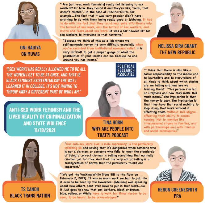 Anti Sex Work Feminism And The Lived Reality Of Criminalization And